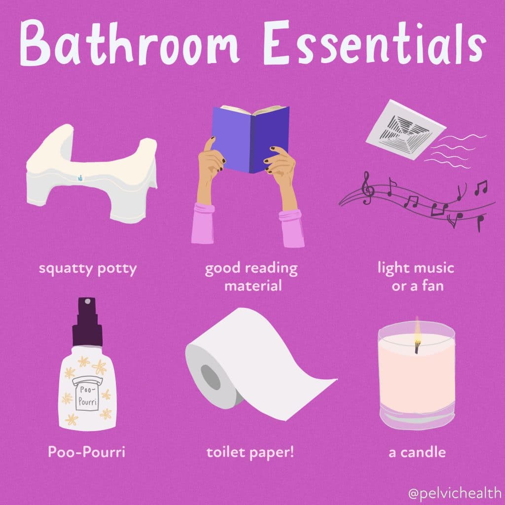 Do pediatric bowel and bladder difficulties lead to adult pelvic pain?