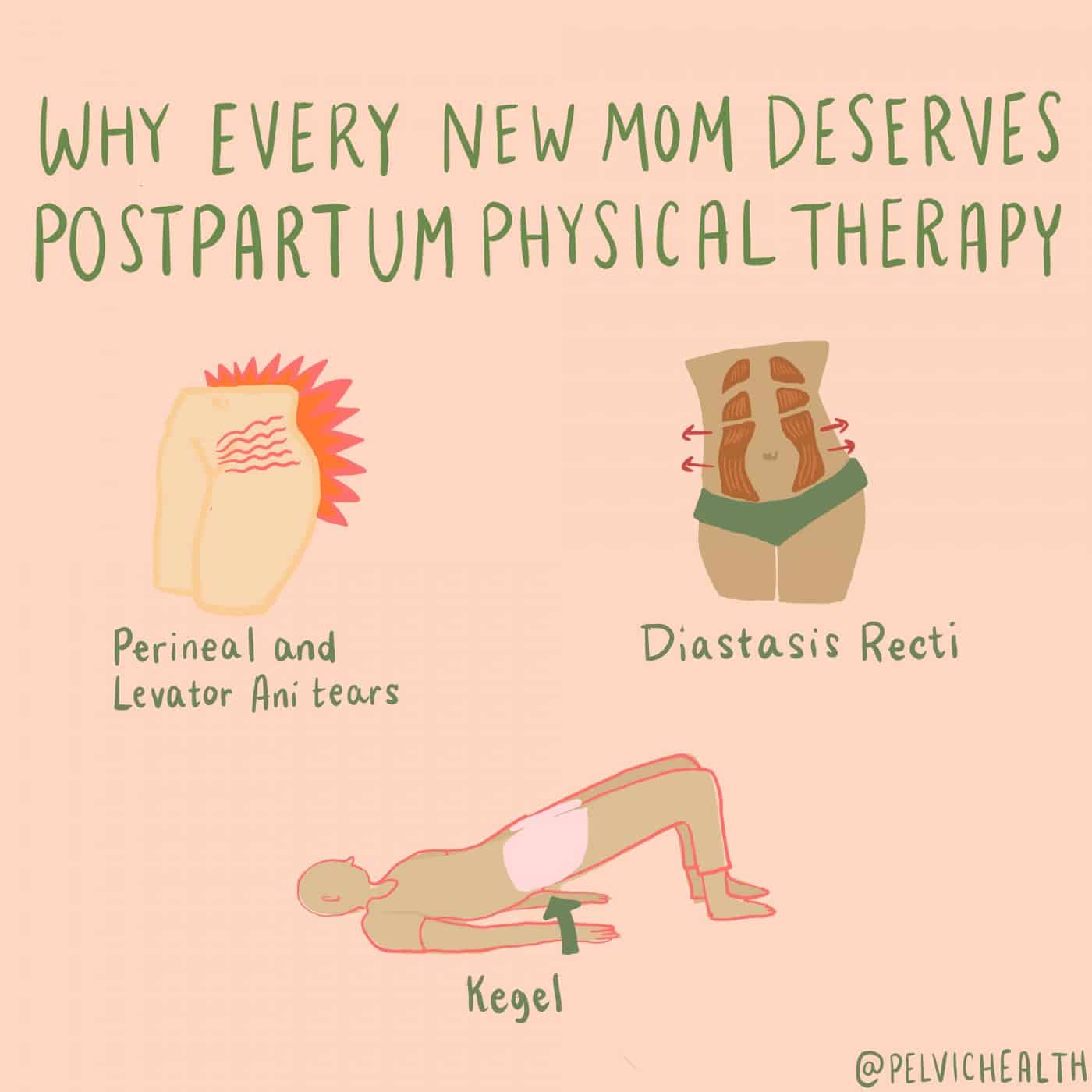 Pregnancy & Postpartum Pelvic Therapy | PHRC