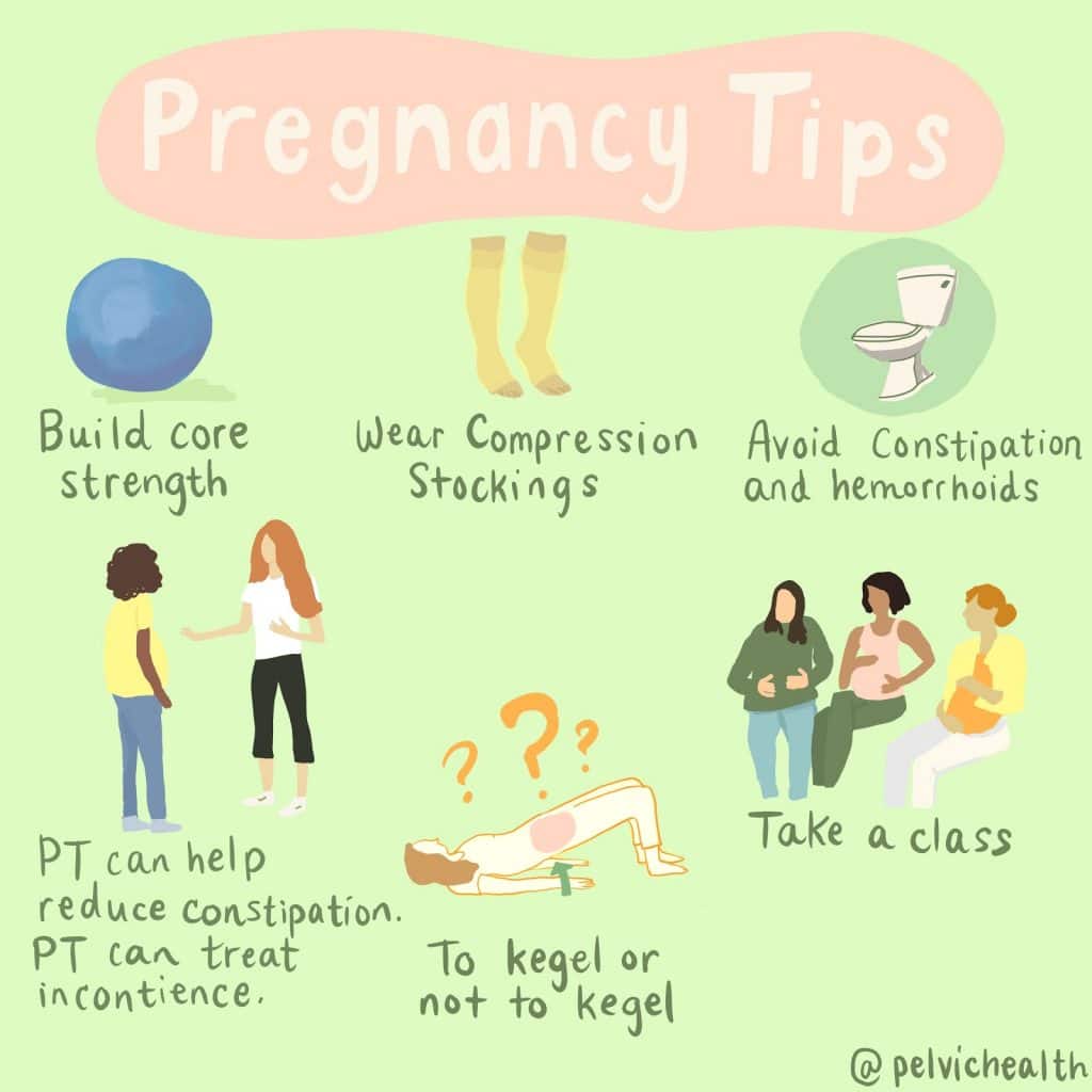 Peripartum Pelvic Floor Physical Therapy Los Gatos Pelvic Health And Rehabilitation Center