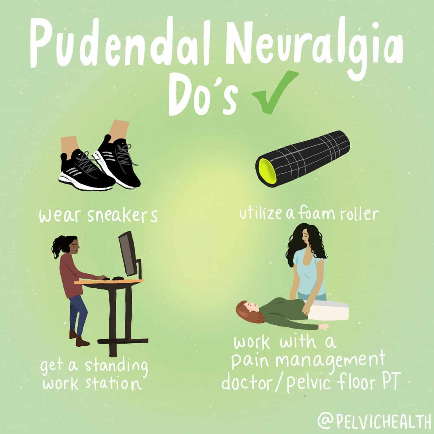 Updated Guide on Pudendal Neuralgia Resources | PHRC