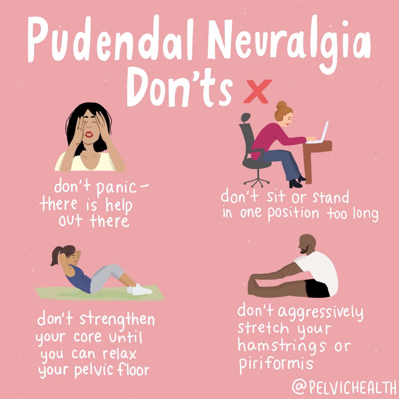 Updated Guide on Pudendal Neuralgia Resources | PHRC