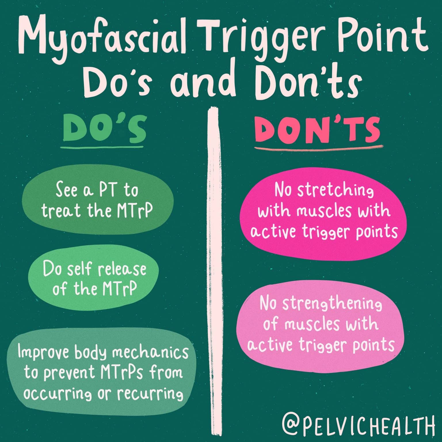 Myofascial Trigger Points: Facts & General Information