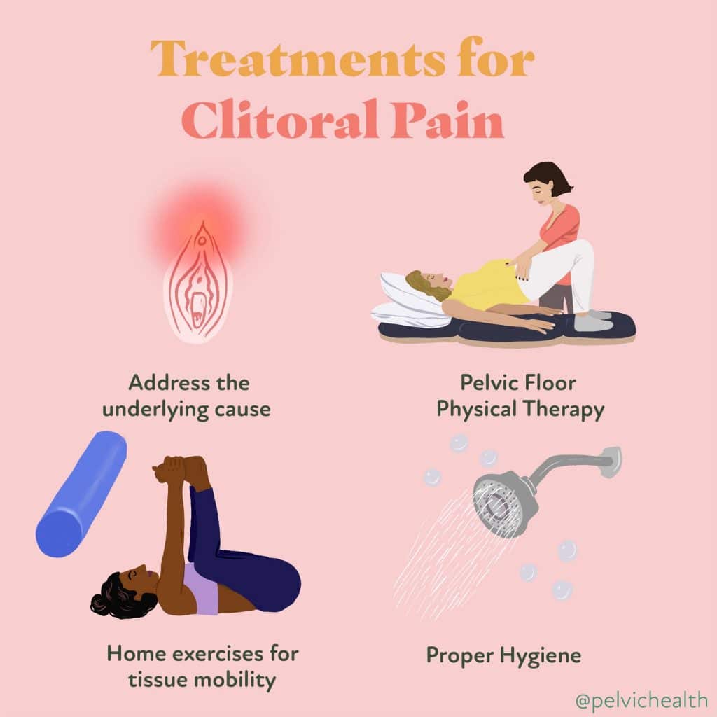 Understanding Clitoral Pain Causes And Treatments PHRC