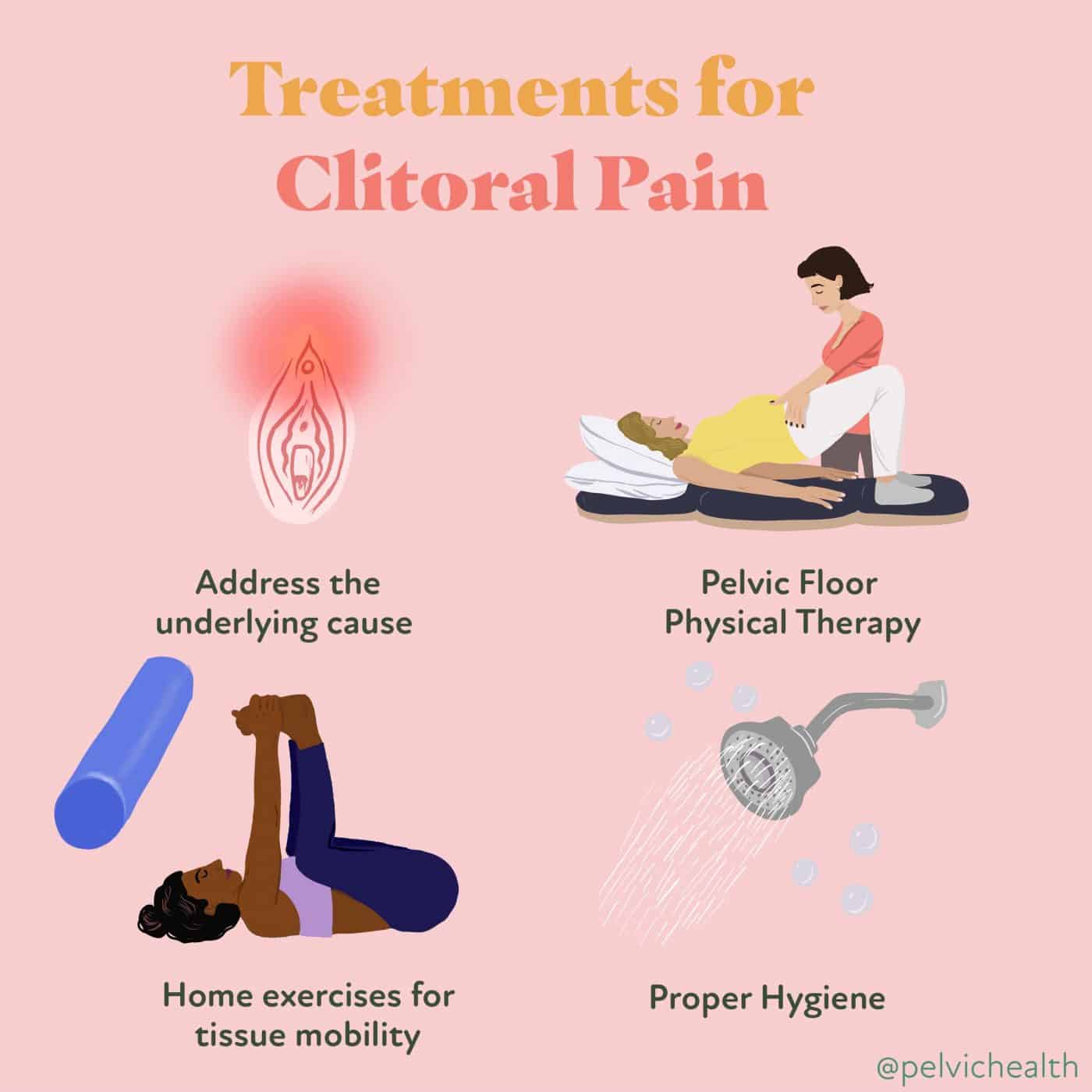 Understanding Clitoral Pain: Causes and Treatments | PHRC
