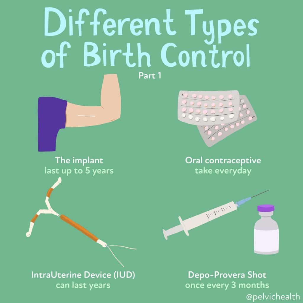 Blog | Pelvic Health and Rehabilitation Center