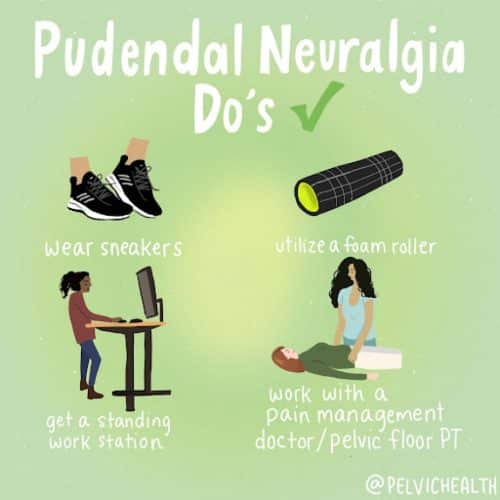 Pudendal Neuralgia Pelvic Floor Physical and Occupational Therapy