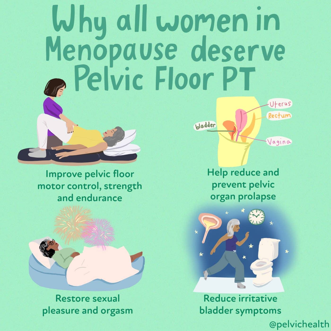 Why Everyone In Menopause Deserves Pelvic Floor PT