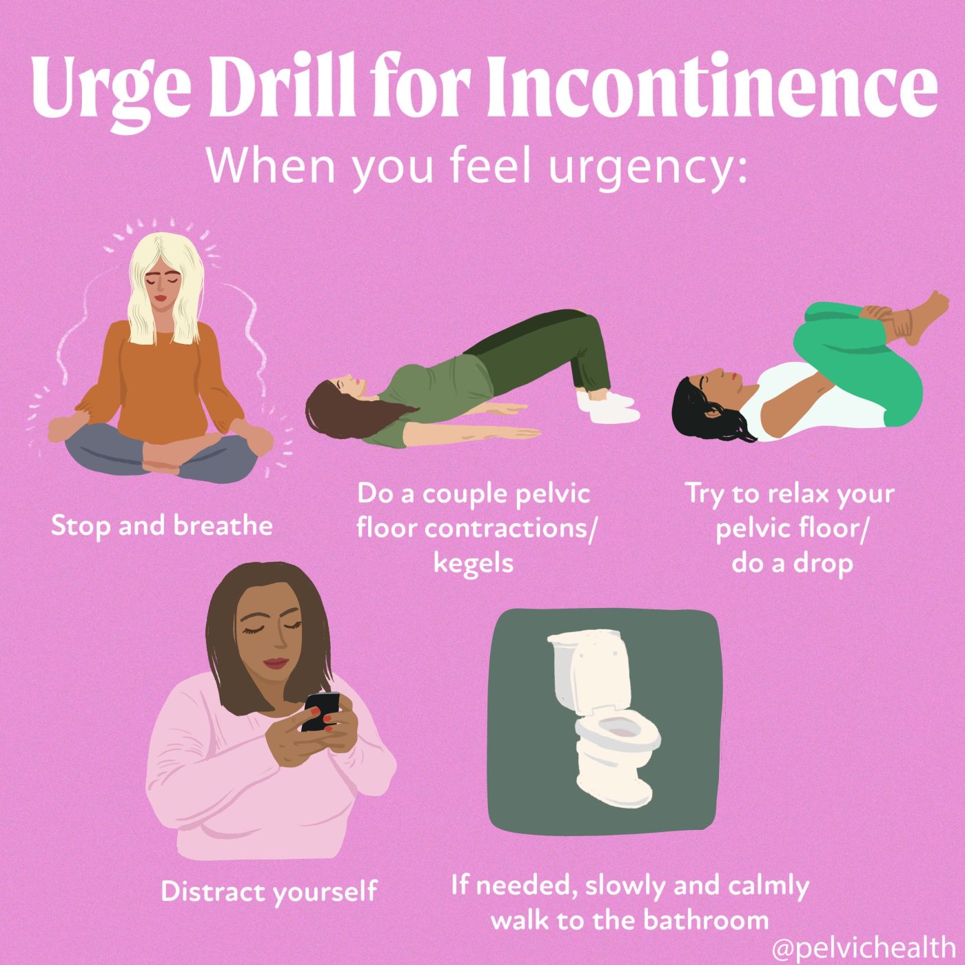 10 Common Behaviors that Can Lead to Pelvic Pain