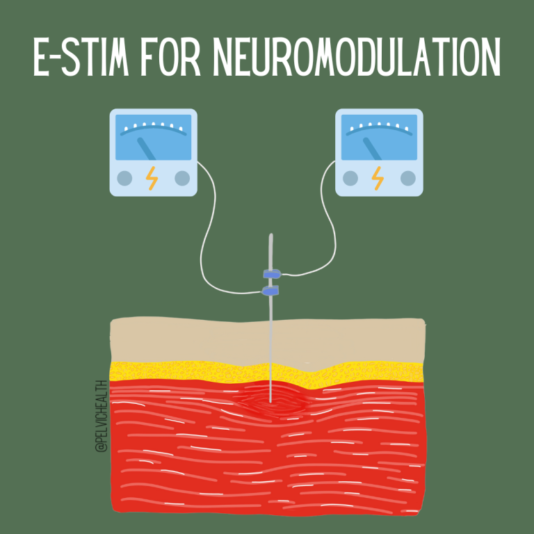Dry Needling- How It’s Relevant To Pelvic Health