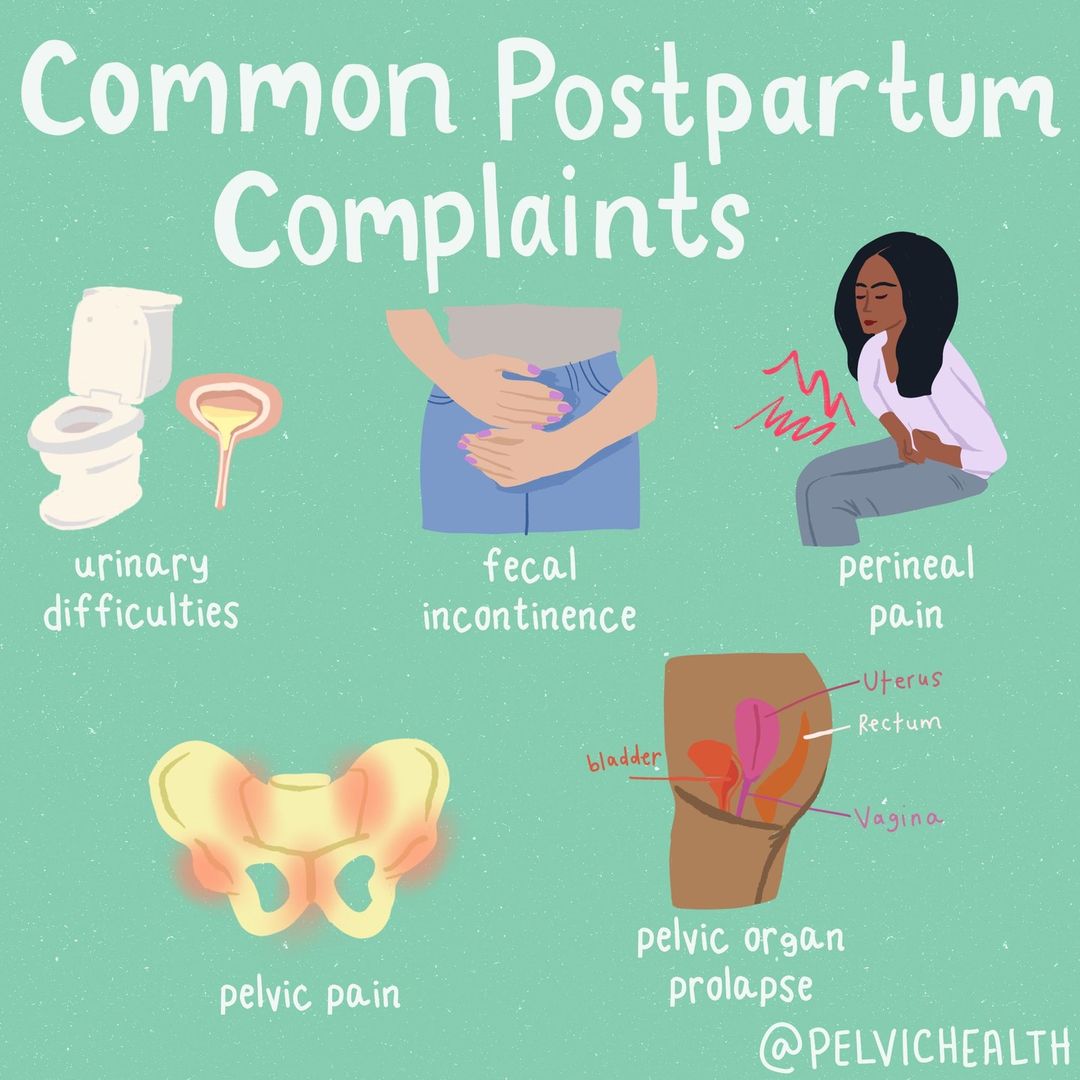 Recovering Postpartum: Pain and Perineal Tears
