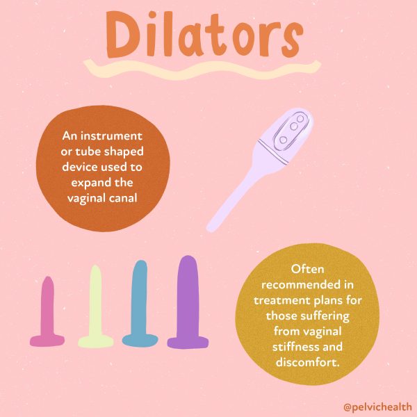 Dilators: helpful or harmful for recovering from pelvic pain?