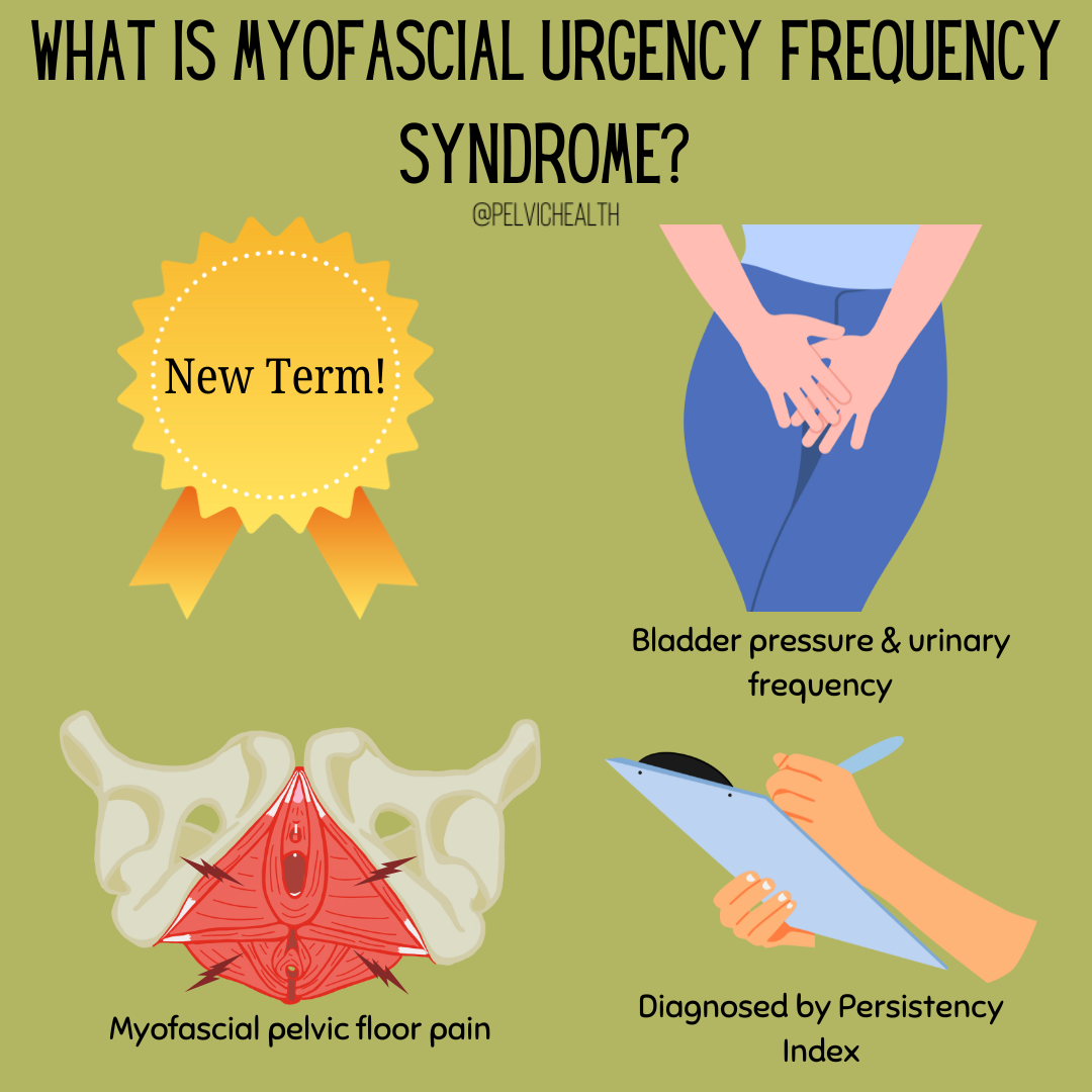 Chronic Myofascial Pain Syndrome Symptoms