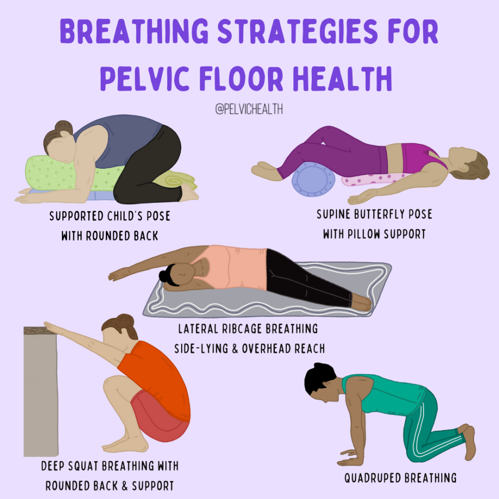 Your Pelvic Floor Wants You to Breathe Better – Here’s Why