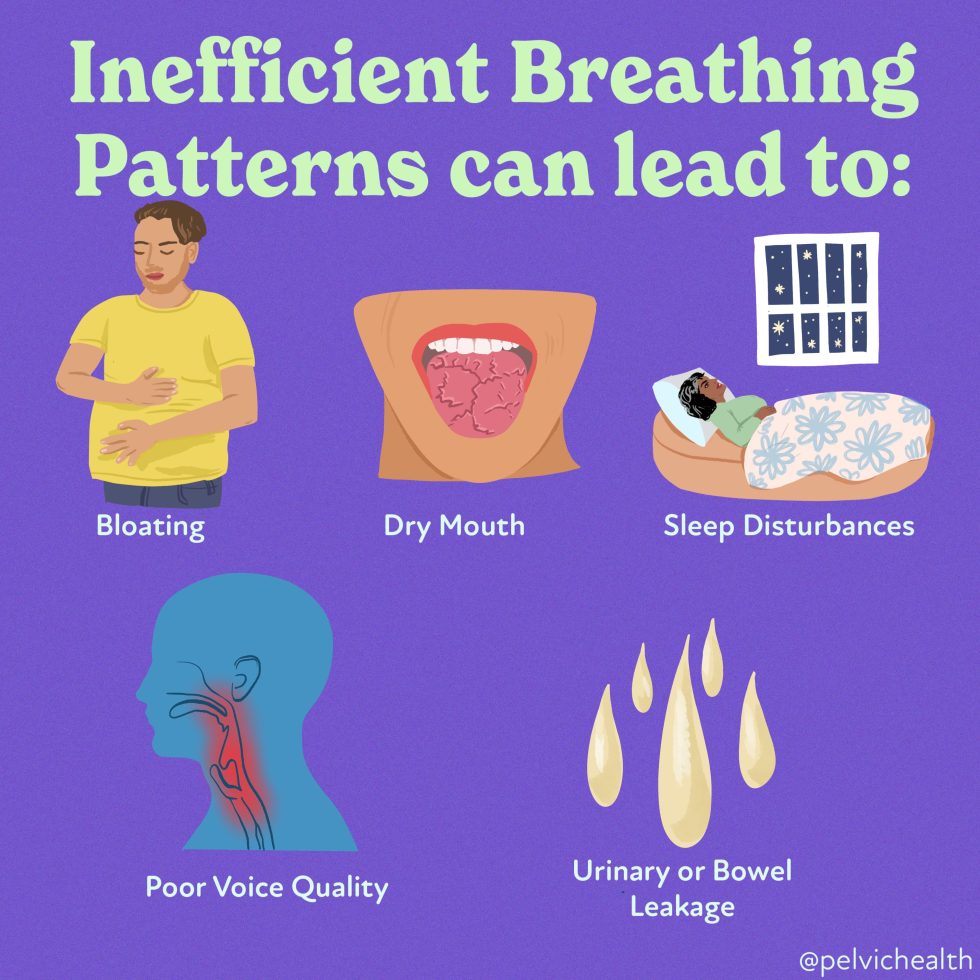 Your Pelvic Floor Wants You to Breathe Better – Here’s Why