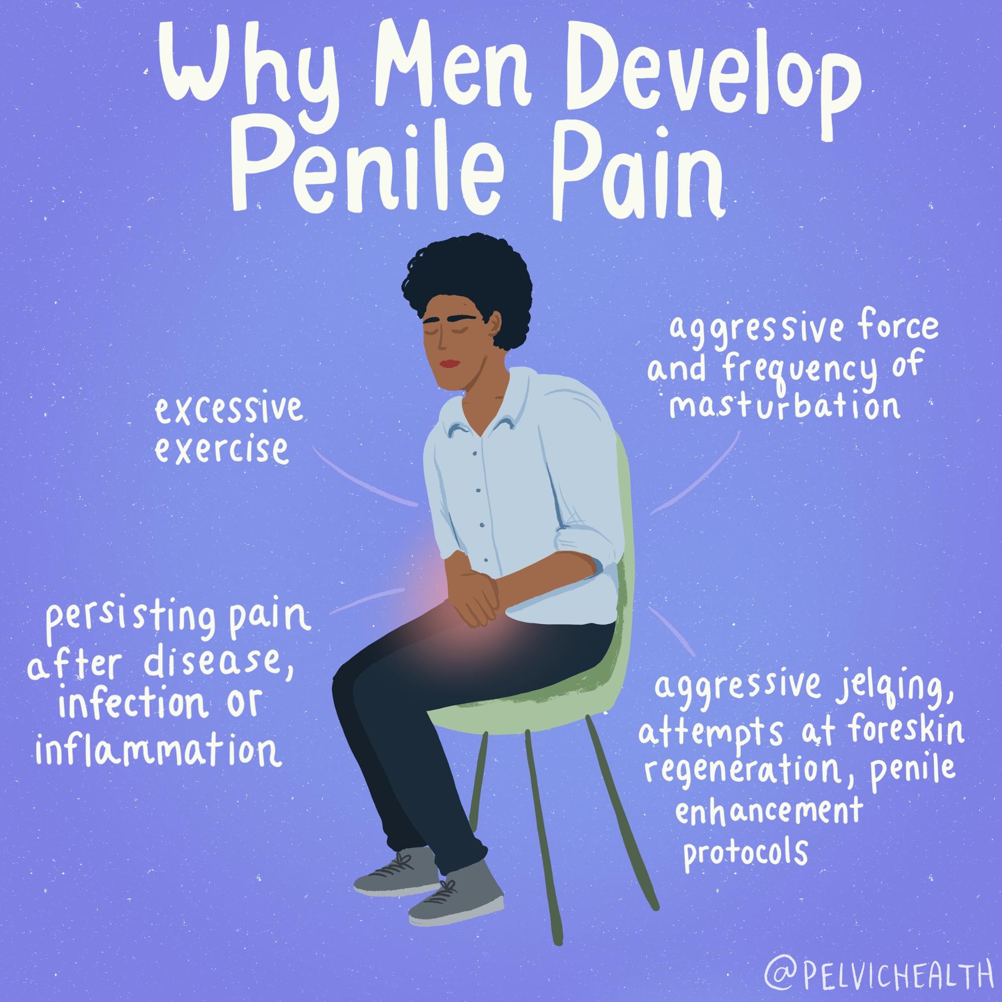 Origins of Our Private Parts: A Fascinating Etymology Lesson